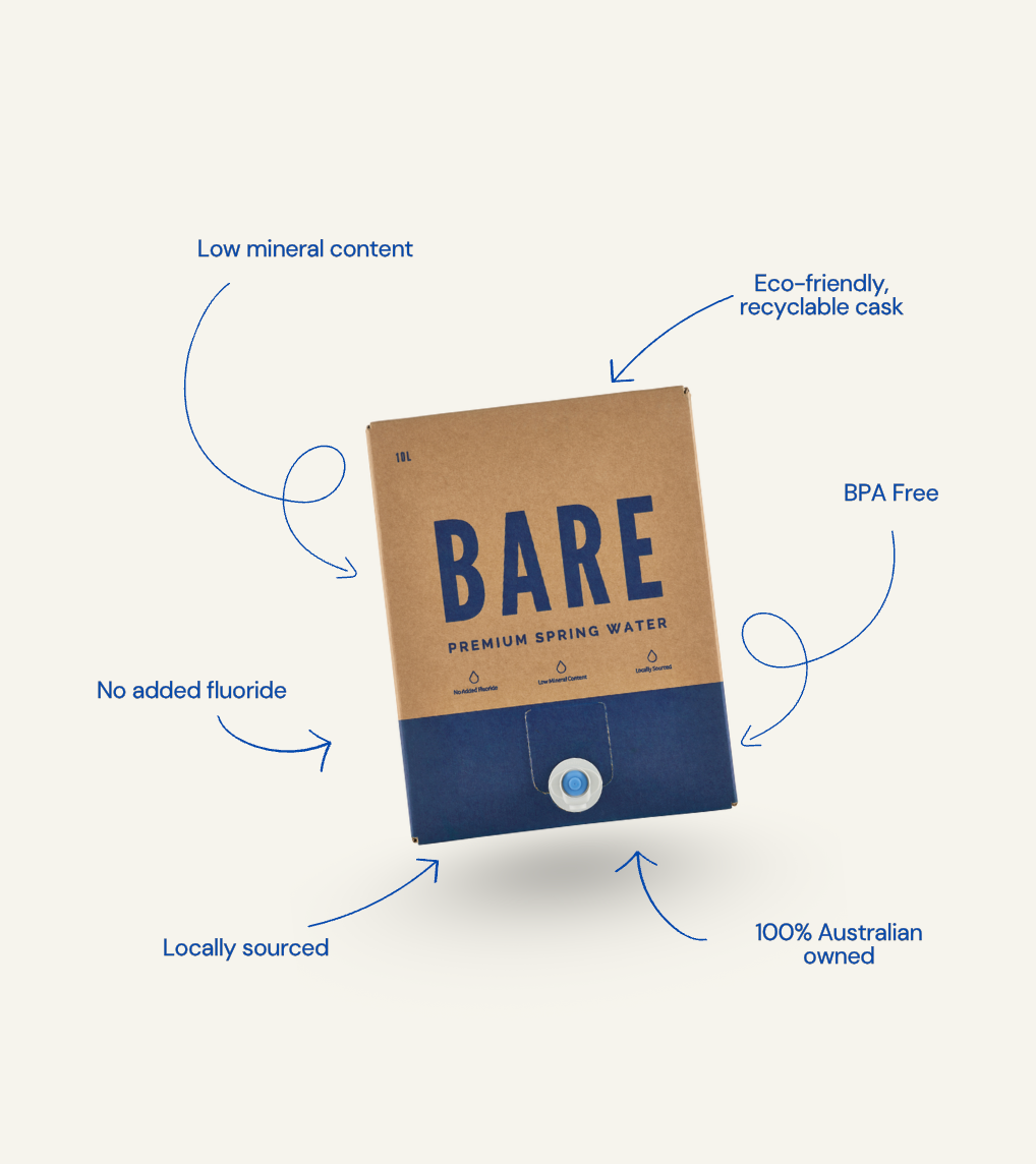 Premium Spring Water Delivery | 10L – Bare Water – Bare Water Co